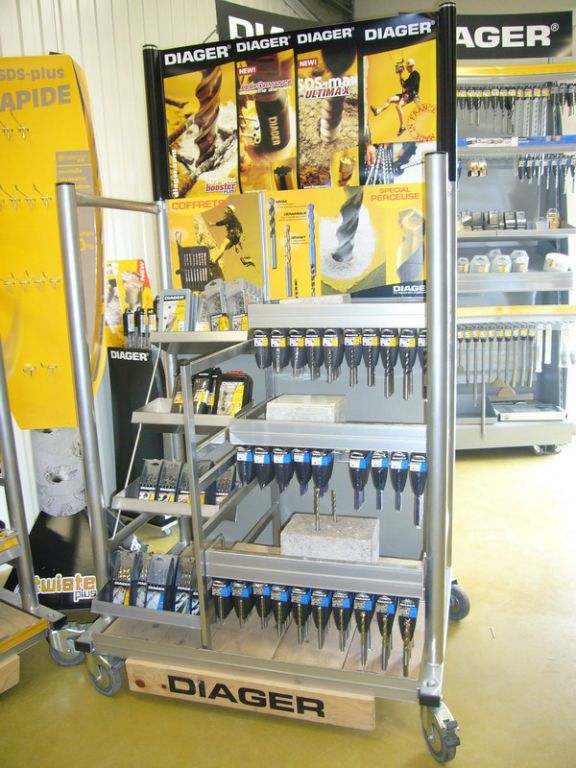 CIBET.cz - distribuce profinářadí